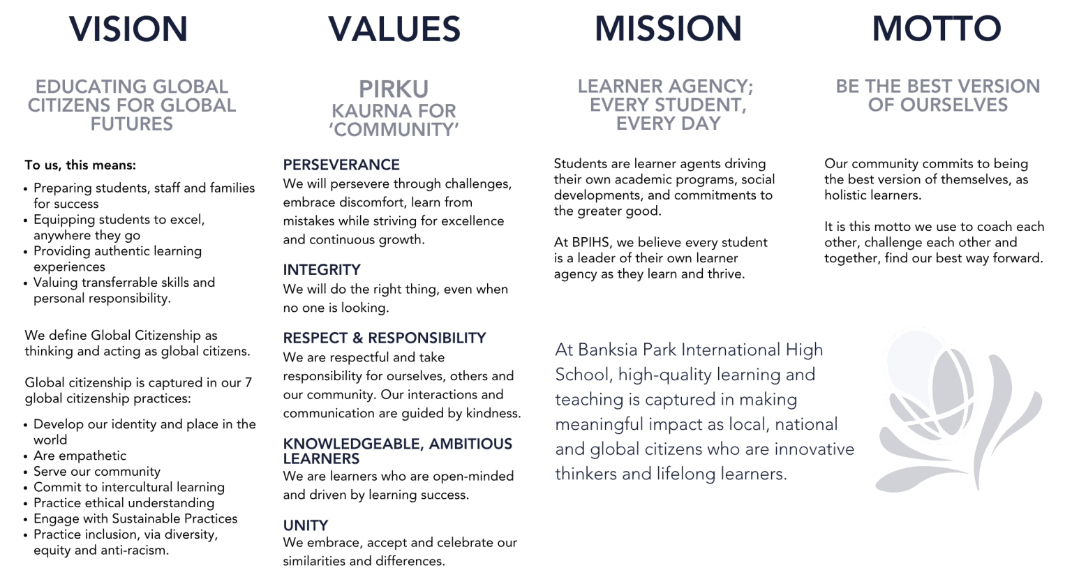 Vision, Values, Motto & Mission - Banksia Park International High School